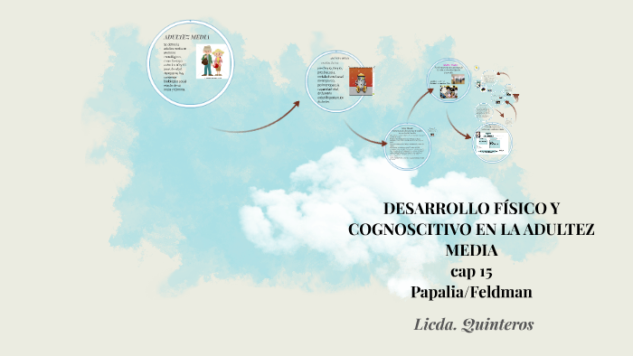 DESARROLLO FÍSICO Y COGNOSCITIVO EN LA ADULTEZ MEDIA by mirna quinteros on Prezi