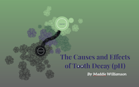 The Causes and Effects of Tooth Decay (pH) by maddie williamson on Prezi
