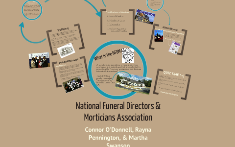 NFDMA Presentation by Martha Swanson on Prezi