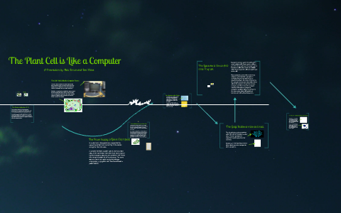 The Cell is Like a Computer by Matthew Brown on Prezi
