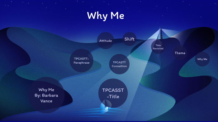 Why me? poem by Ryan Bradley on Prezi