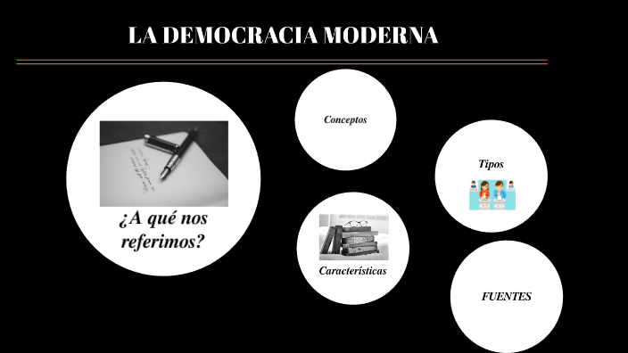 Democracia Moderna _ La evolución de la democracia hasta la actualidad ...