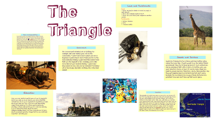 The Triangle by Angela Garcia on Prezi