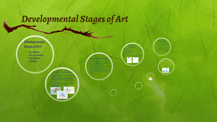 Developmental Stages of Art by on Prezi