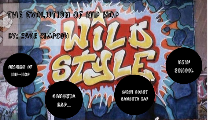 7 Simpson, Zane Hip Hop by Zane Simpson on Prezi