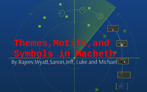 Themes,Motifs,and Symbols in Macbeth by Rajeev Sowamber on Prezi