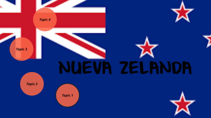 Nueva Zelanda by Angie Tello on Prezi