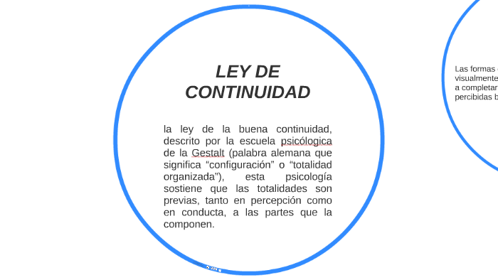 LEY DE CONTINUIDAD by Miky Cookies on Prezi