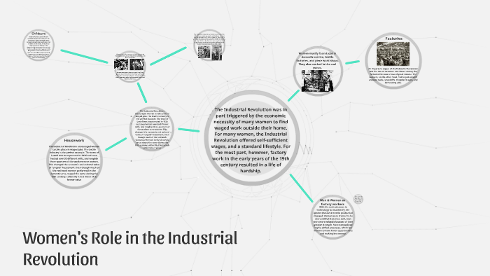 Women's Role in the Industrial Revolution by Maria Hernandez
