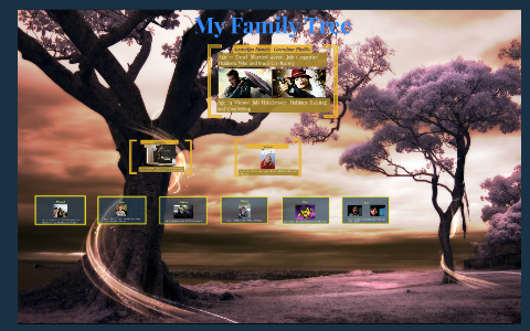 ASL Family Tree Project by Theresa Boggeln on Prezi
