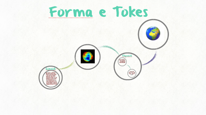 Format e Tokes by Megi Bida on Prezi