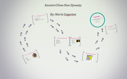 Ancient China Qin Dynasty by Maria Caperton on Prezi