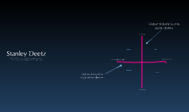 Stanley Deetz model for approaches in organization science by Dennis ...
