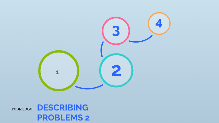 describing problems 2 by SANDRA flores on Prezi