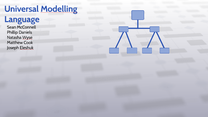 Universal Modelling Language by Sean McConnell on Prezi Universal Modelling Language by Sean McConnell on Prezi