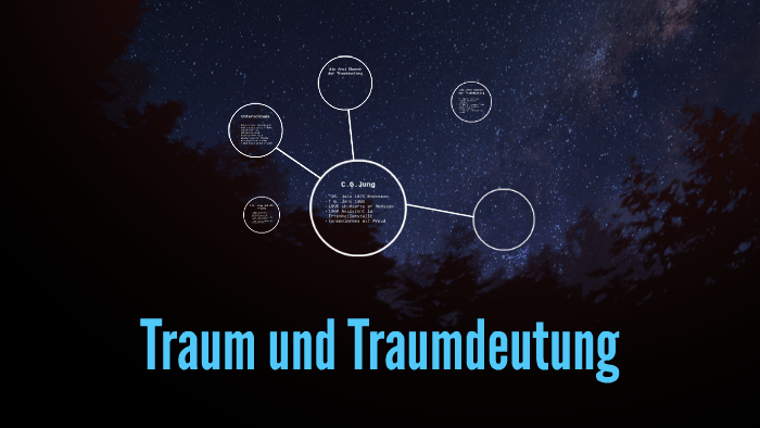 Traum und Traumdeutung by Dominik Bachmann on Prezi