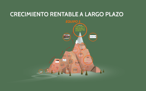 CRECIMIENTO RENTABLE A LARGO PLAZO by Bere de Valente on Prezi