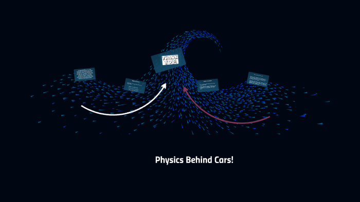 Physics Behind Cars! by Ahmed Ibrahim on Prezi