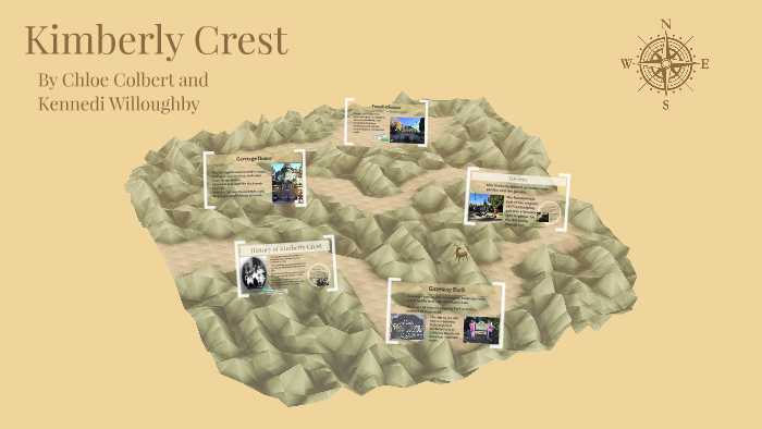 Kimberly Crest by Sara Willoughby on Prezi