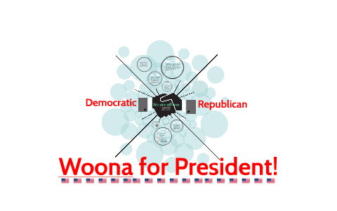 Nihtha for President by nihitha woona on Prezi