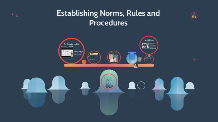 Establishing Norms, Rules and Procedures by Team Awesome on Prezi