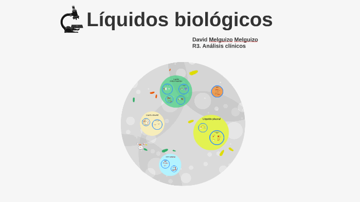 Líquidos biológicos by on Prezi