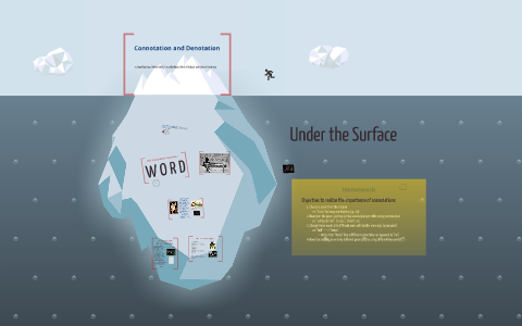 Connotation and Denotation by Katherine Ku on Prezi