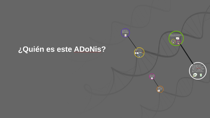 ¿Quién es este ADoNis? by Carmen Rodriguez on Prezi