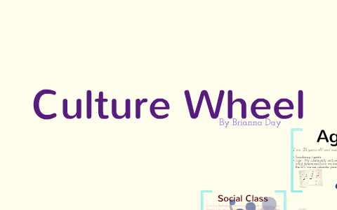Cultural Wheel by Brianna Day on Prezi