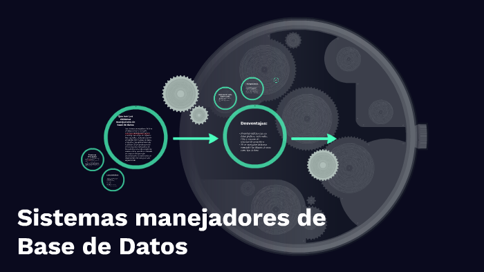 Sistemas manejadores de Base de Datos by Trinidad Perez