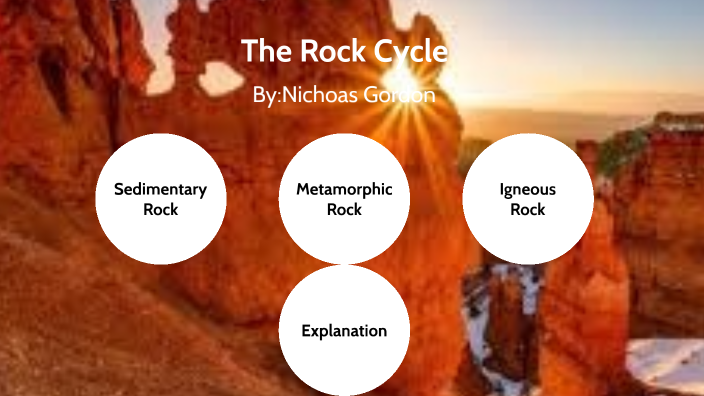 The Rock Cycle by Nicholas Gordon on Prezi