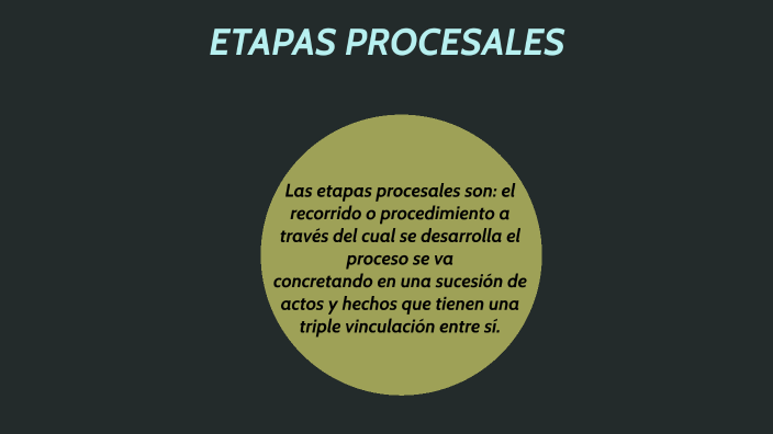 ETAPAS PROCESALES by Gema Rodriguez on Prezi