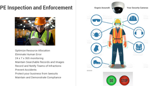 PPE Detection Visual by Anne Acosta on Prezi Design