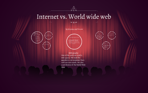 Internet vs. World wide web by Tabitha Wallace on Prezi