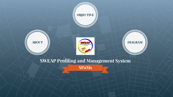 SWEAP Profiling and Management System by Pangkoy Iñigo Medina on Prezi