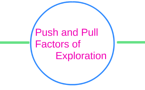 push and pull factors of exploration by eidan jonker on Prezi