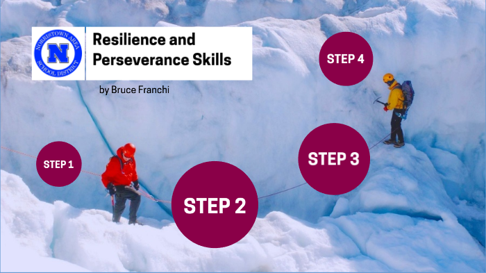 Developing Resilience and Perseverance Skills by Bruce Franchi on Prezi