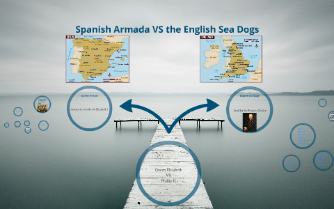 English Sea Dogs VS Spanish Armada by Anthony Tebbe on Prezi