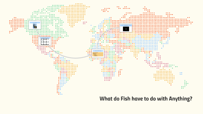 What do Fish have to do with Anything? by Hannah Maloof on Prezi