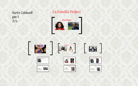 La Familia Project by kurtis caldwell on Prezi