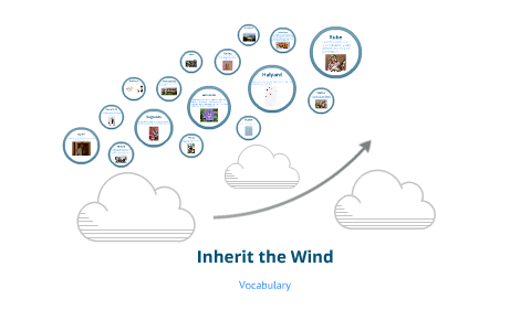 Inherit the Wind: Vocabulary by Clara D on Prezi
