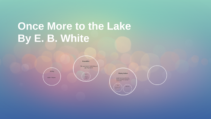 Once More to the Lake by Brennan Stoltenberg on Prezi