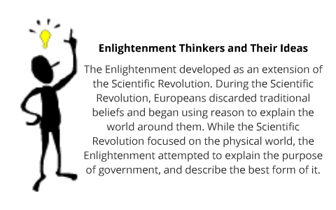 Enlightenment Thinkers and Their Ideas by Mrs. Aiello on Prezi