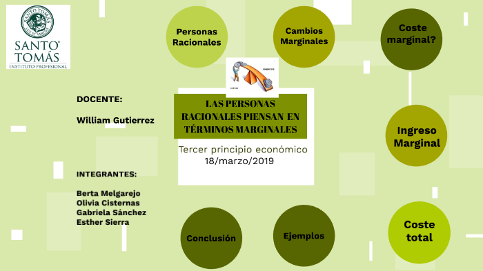 las personas racionales piensan en términos margi by Esther Sierra ...