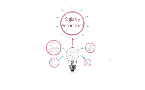 Siglas y Acrónimos by Maria Fernanda Valpuesta on Prezi