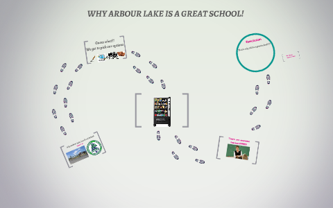 Why Arbour Lake is a Great School by Joyeta Haque on Prezi