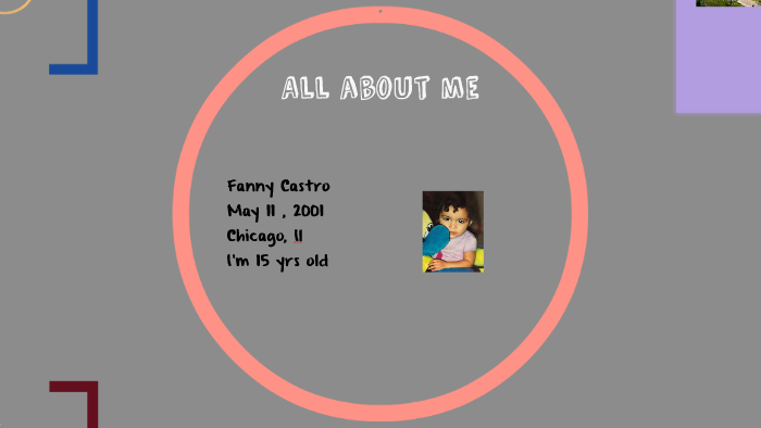 All about me : Fanny Castro by Fanny Castro on Prezi