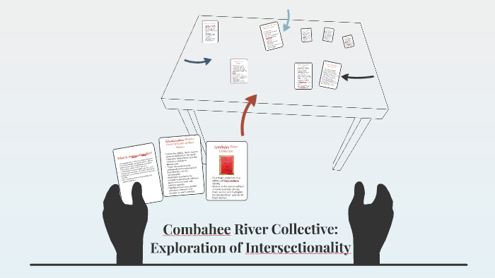Combahee River Collective: Exploration of Intersectionality by Jayme ...