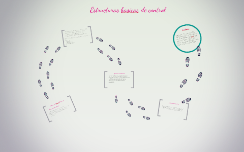 Estructuras Basicas de Control by isaac galicia vega on Prezi