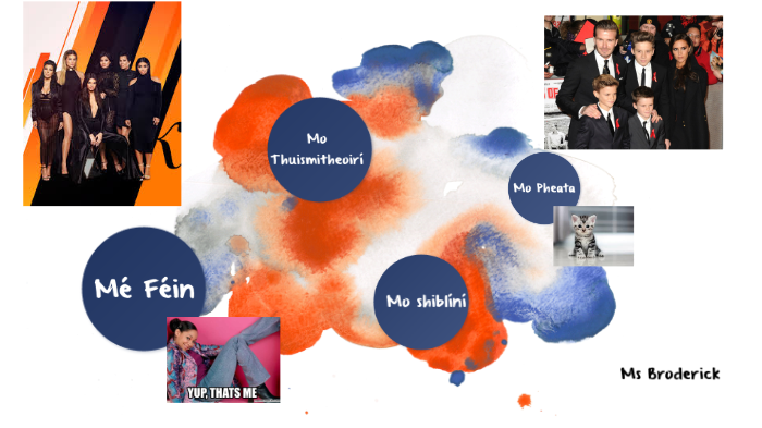 Mé Féin agus mo Theaghlach by Ciara Broderick on Prezi